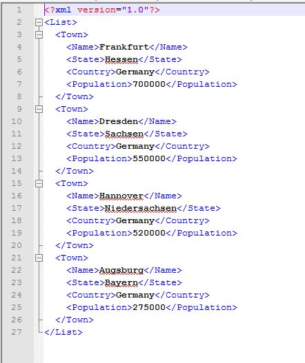PowerShell – XML Dateien schreiben, lesen und bearbeiten | Active ...